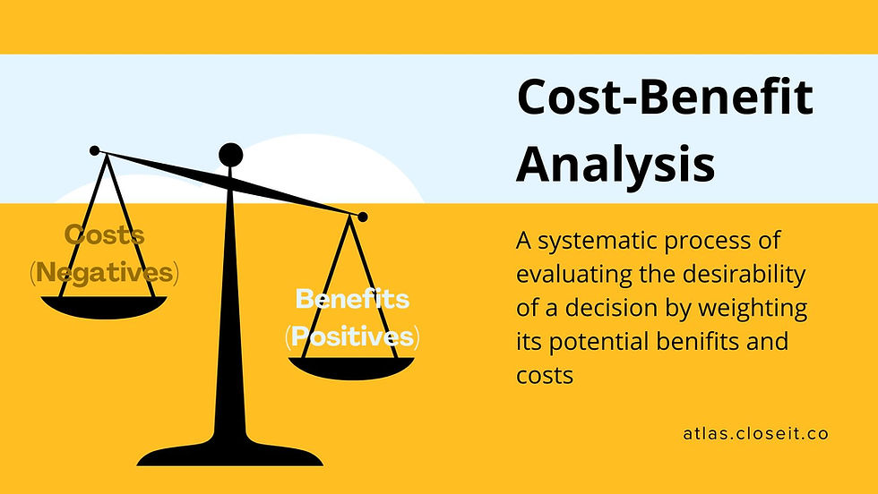 Cost Benefit Analysis Cost Benefit Analysis