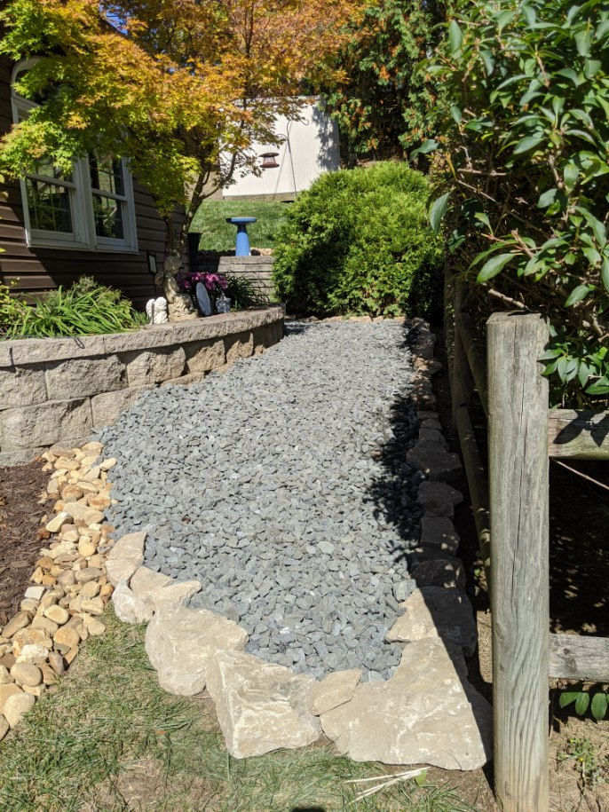 Landscaping | Erosion Control