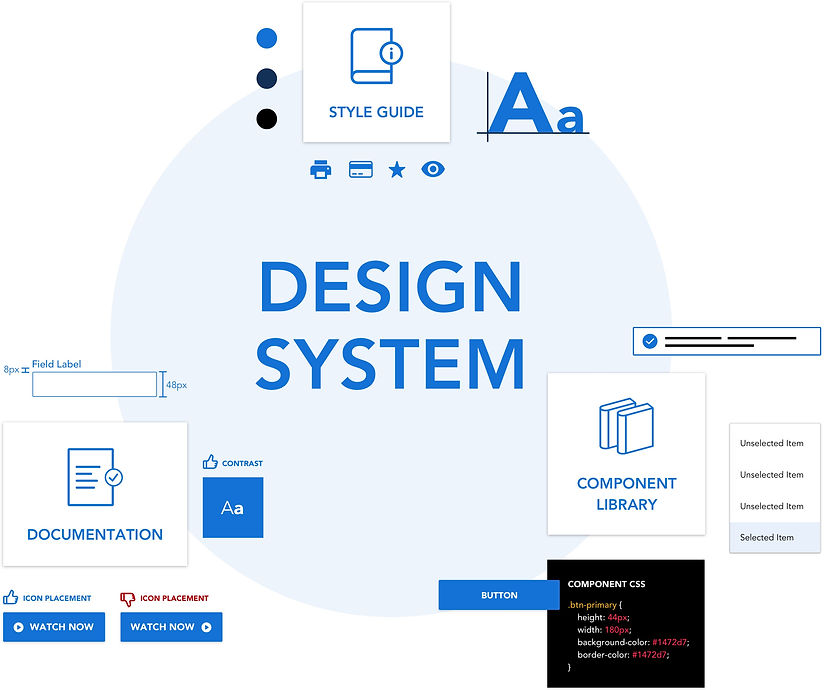 Design System | Kenney Designs
