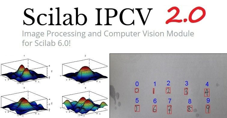 Top 5 Image Processing Softwares
