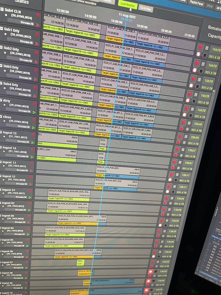 "🎛 EVS IPDirector Training: The Broadcast Tool You’ve Heard Of—But Never Really Mastered"