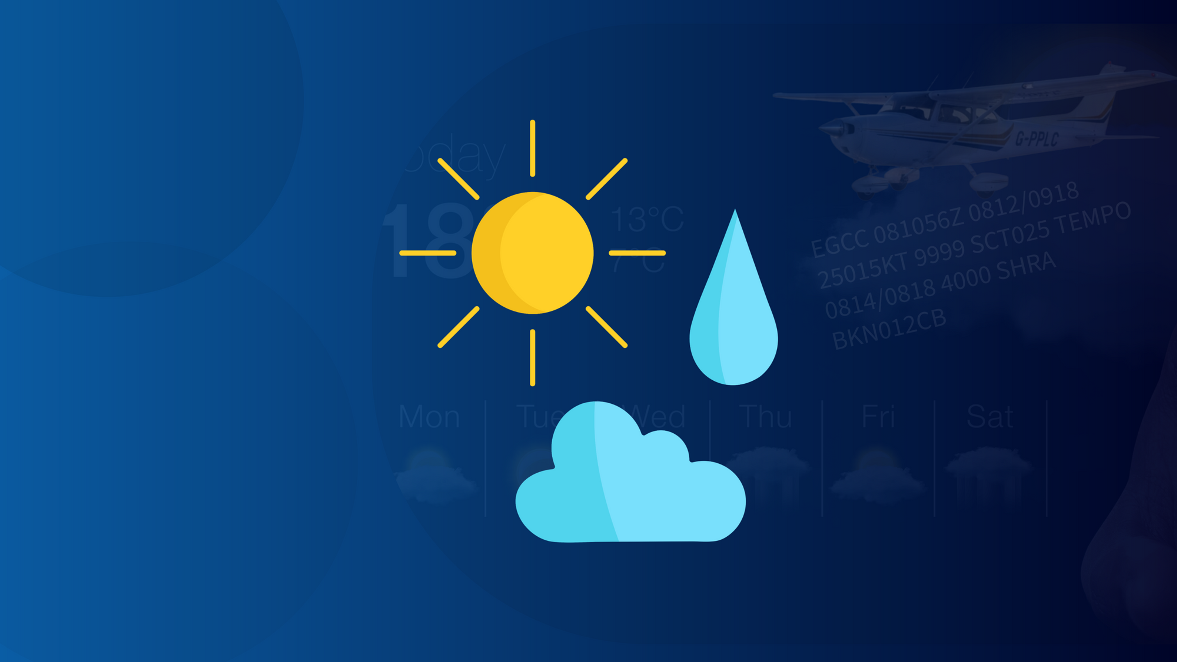How to Read METAR & TAF Reports | 2026 UK PPL Guide | PPL Club