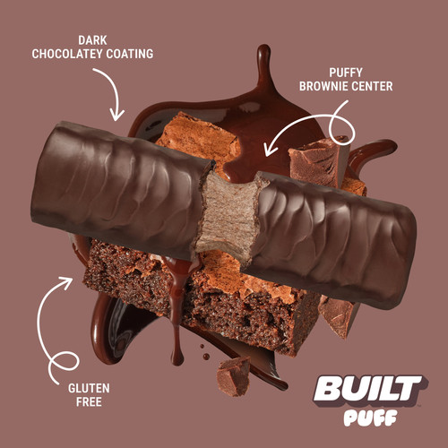 BUILT puff protein bar | FITNELLO FITNESS
