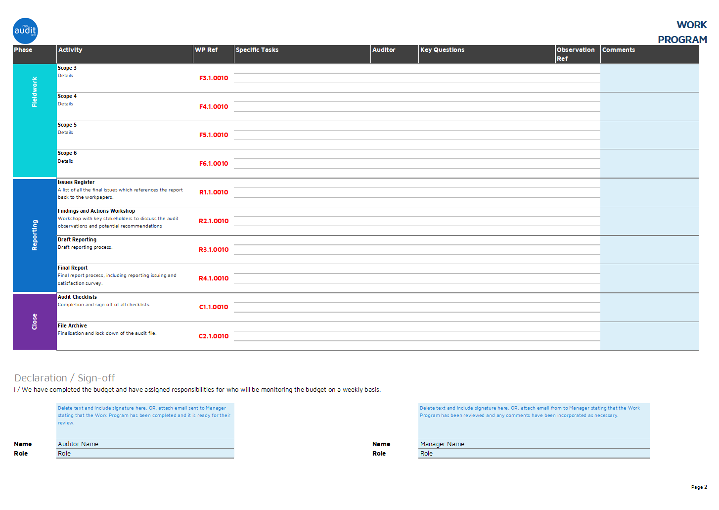 My Audit Spot | Internal Audit | Template | Planning - Internal Audit ...
