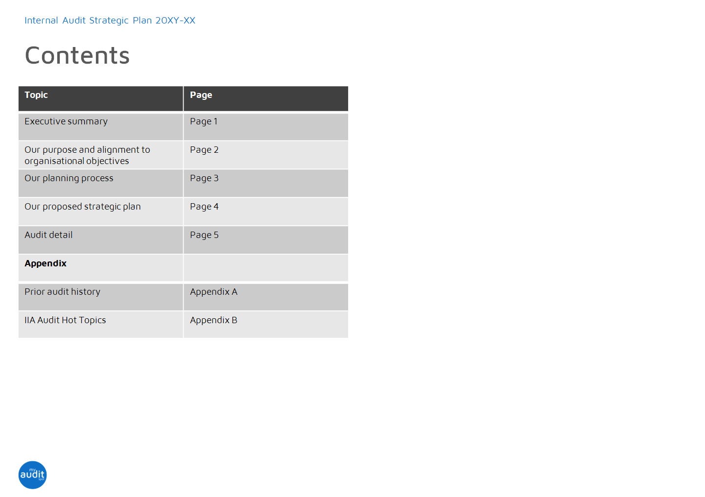 My Audit Spot | Blog | Annual Planning - Internal Audit Strategic Plan ...