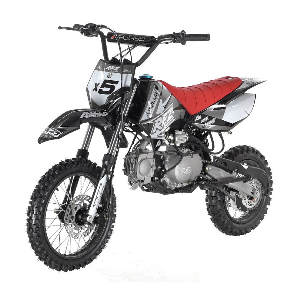 DIRTBIKES | RFZPOWERSPORTS