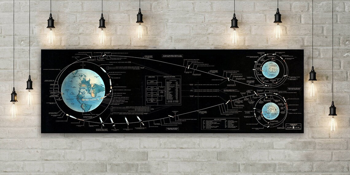 The Apollo Lunar Landing Wall Map