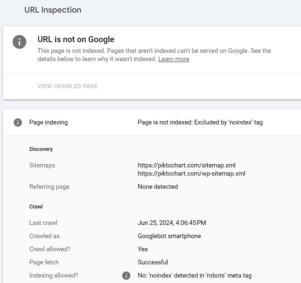 What is the noindex tag? How to use it for better SEO | Vinnie Wong ...