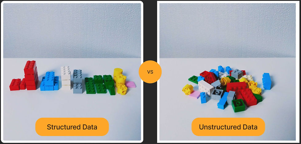 Structured data for SEO: What you need to know | Crystal Carter | Wix ...