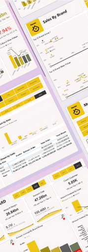 Power BI Implementation Partner & Consulting Services | BI Solusi