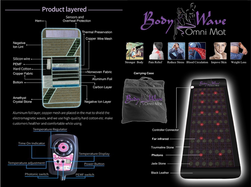 BODY WAVE OMNI MAT | Body Wave - New
