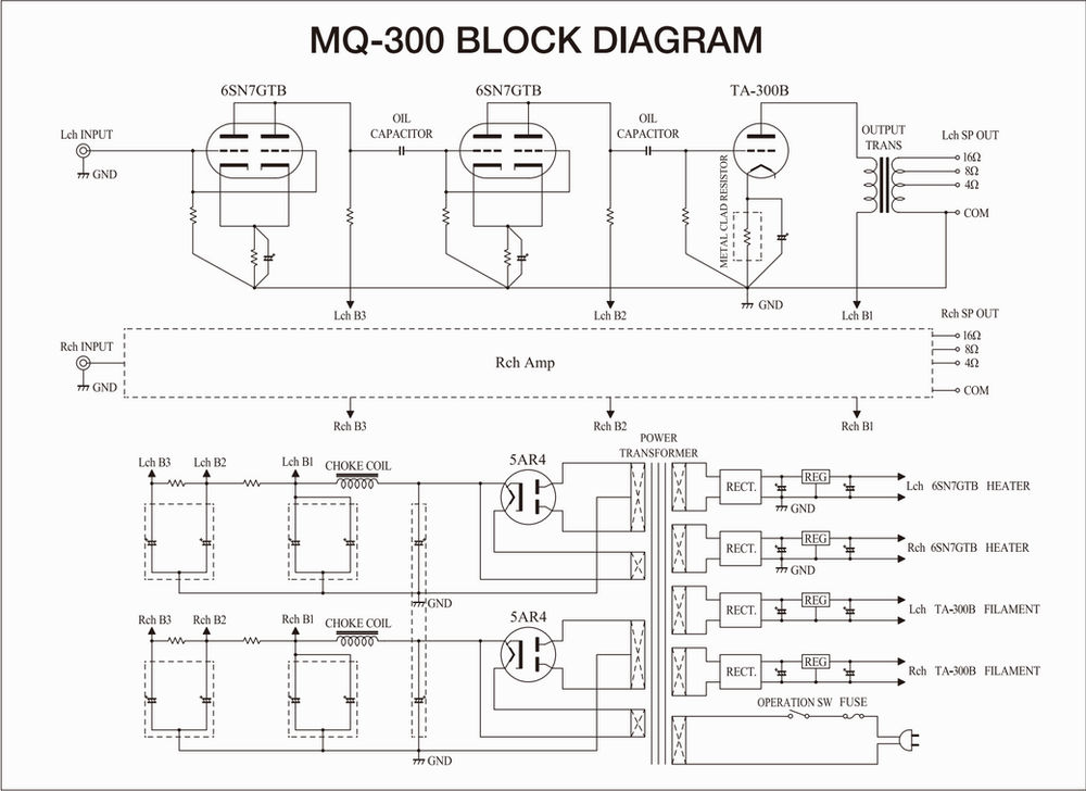Thoughts on Luxman MQ-300 using parallel 6SN7 drivers & dual ...