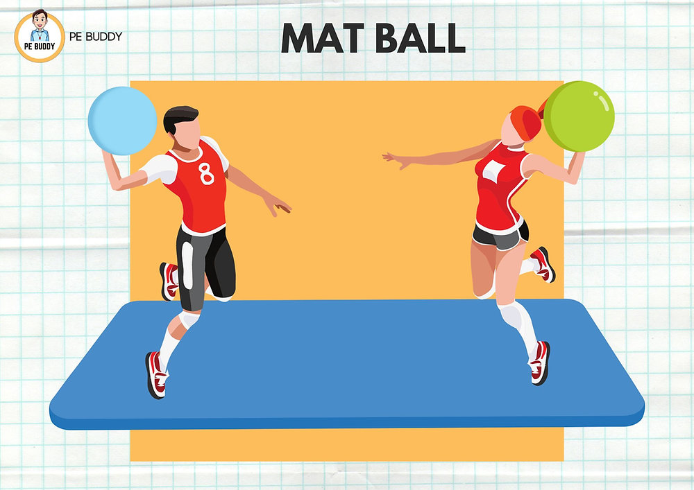 PE Activity Idea #49 - "Mat Ball"