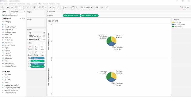 Tableau Charts (Part III): Pie charts, Doughnut Charts, Scatter plots