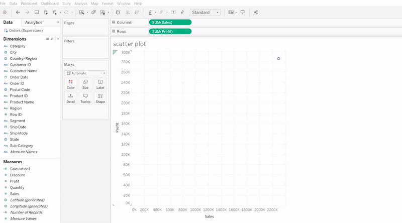 Tableau Charts (Part III): Pie charts, Doughnut Charts, Scatter plots