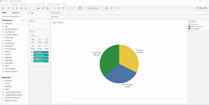 Tableau Charts (Part III): Pie charts, Doughnut Charts, Scatter plots