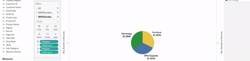 Tableau Charts (Part III): Pie charts, Doughnut Charts, Scatter plots