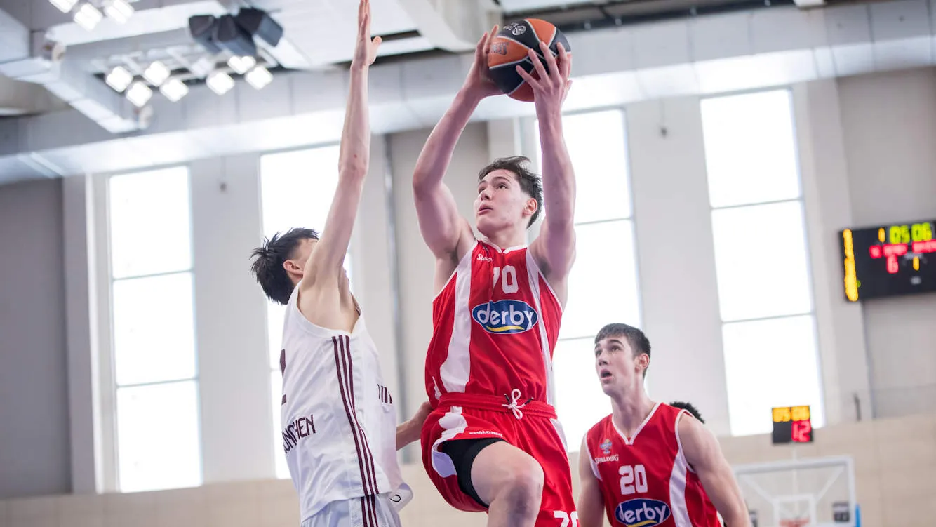 Prospect Analysis: ANGT Podgorica