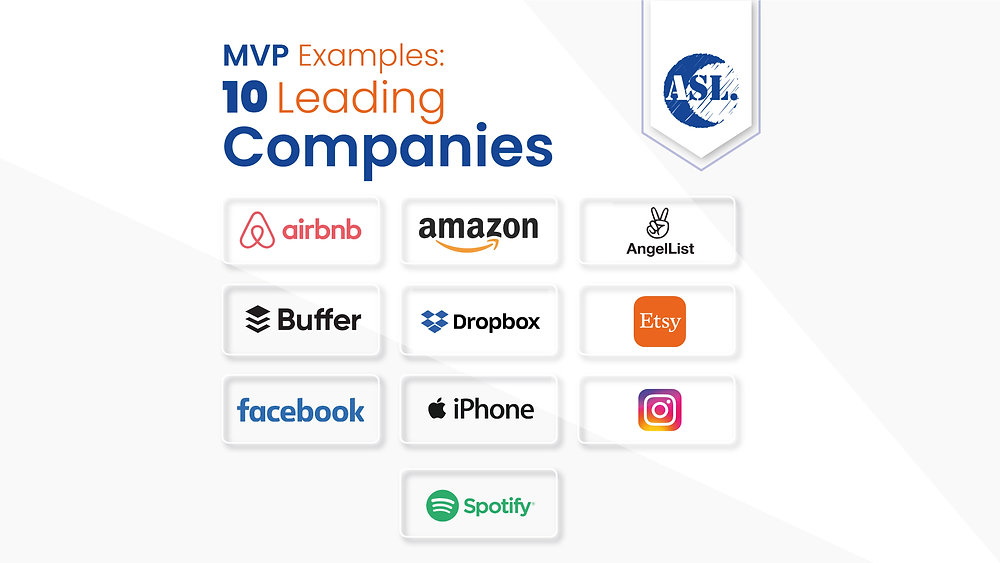 Minimum Viable Product Examples:10 Leading Companies