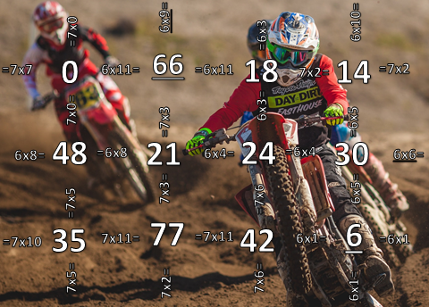 6&7 Multiplication - Dirt Bike Race Puzzle | brainiac-universe