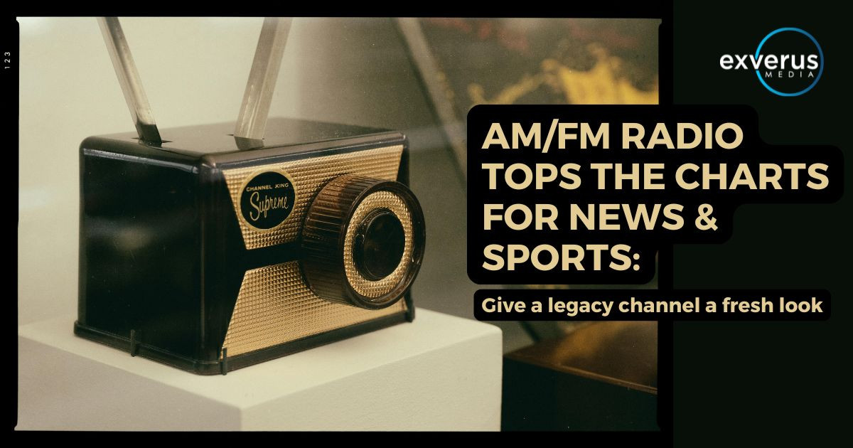 Local radio advertising: Multiplier medium