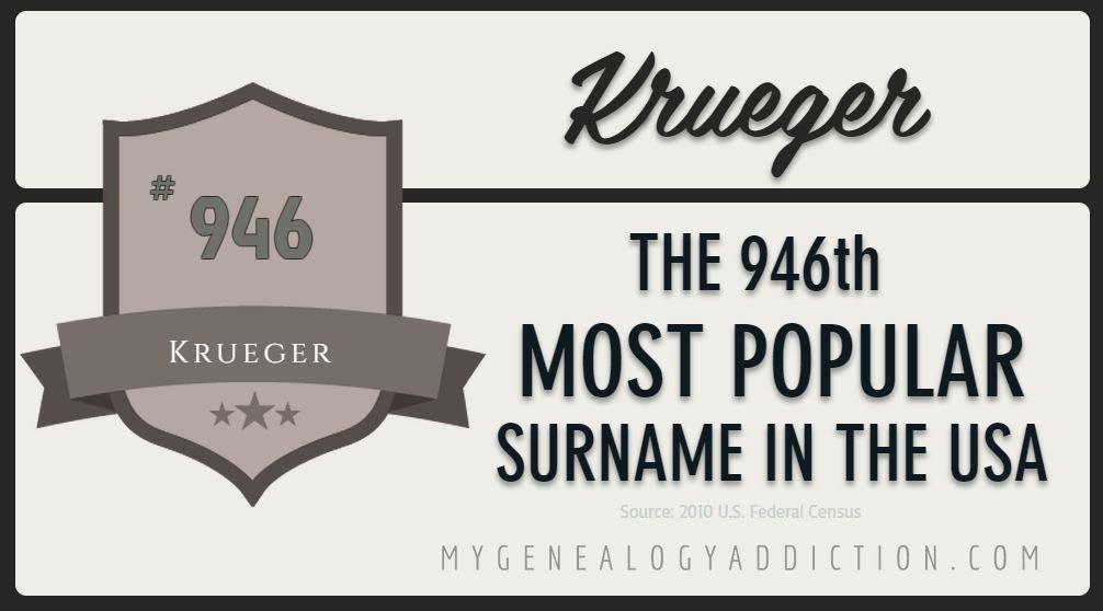 Krueger family history, statistics, genealogy resources and more