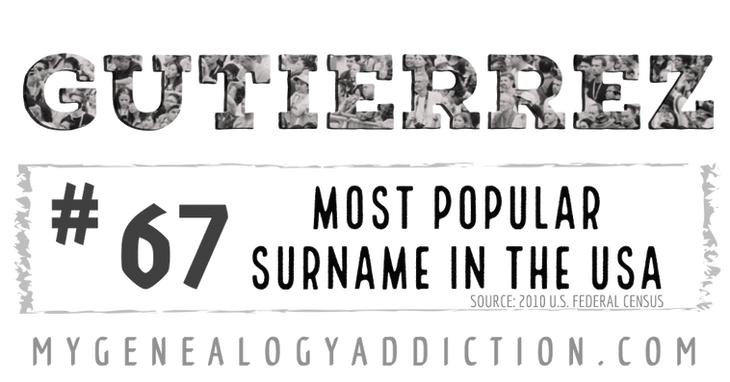 Gutierrez family history, statistics, genealogy resources and more