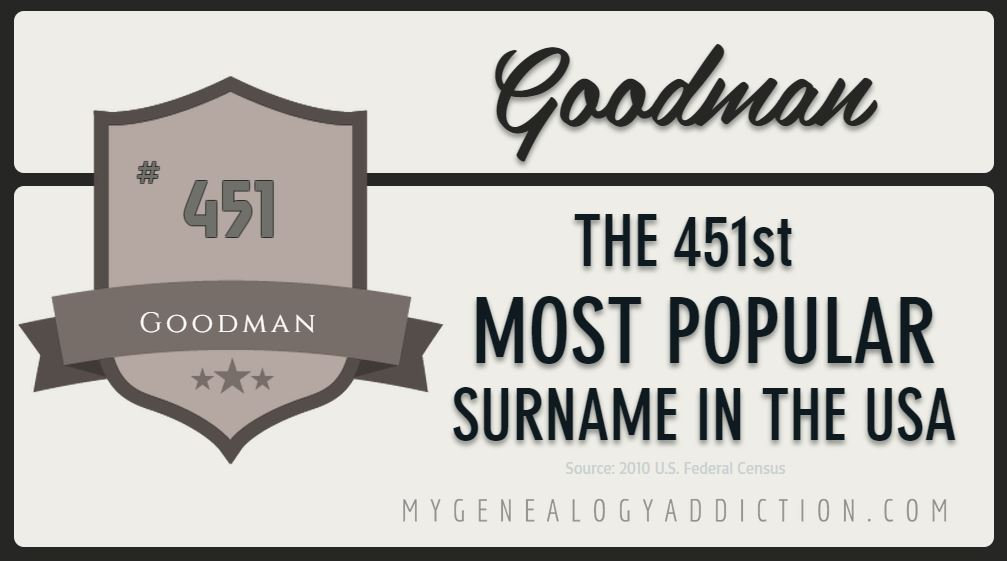 Goodman family history, statistics, genealogy resources and more