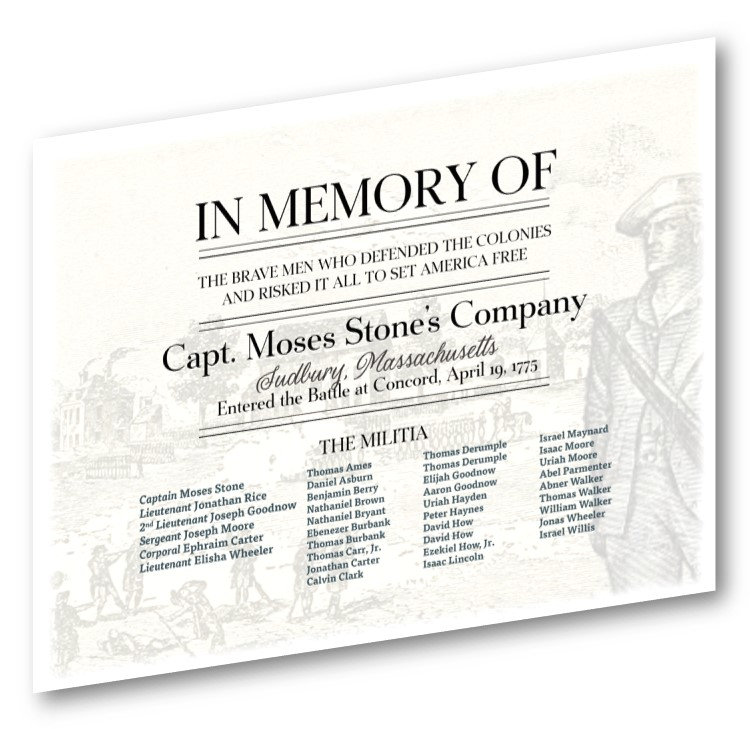 Capt. Moses Stone's Company, 72