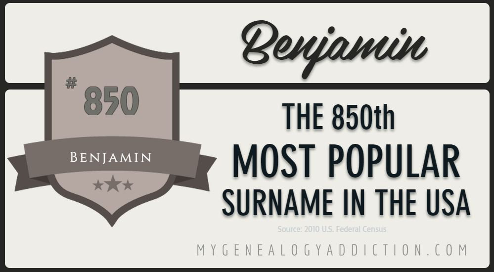 Benjamin family history, statistics, genealogy resources and more
