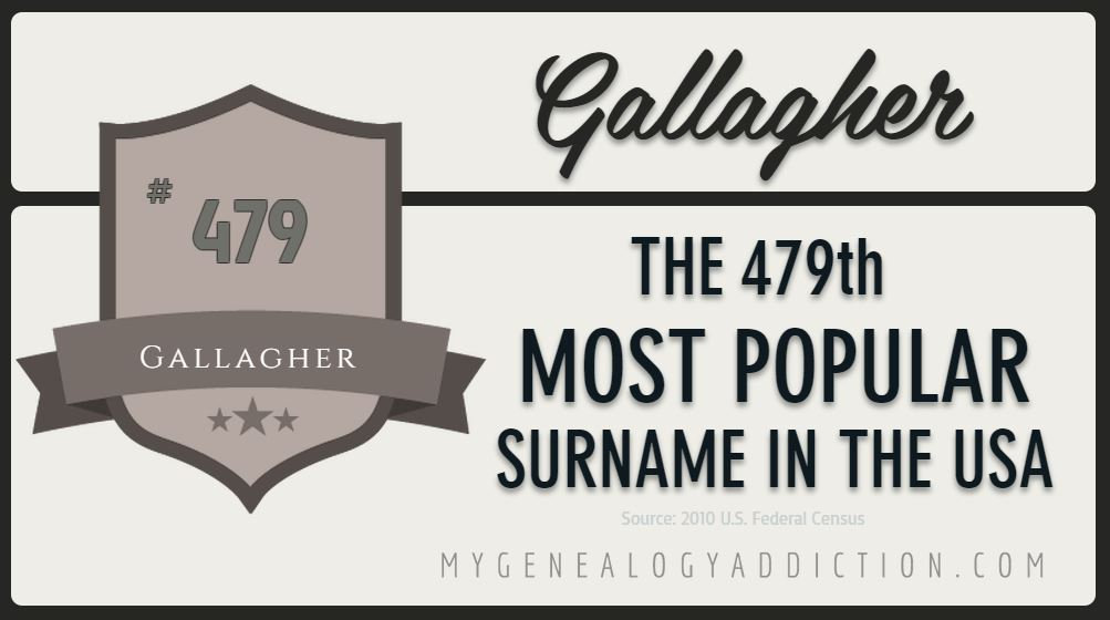 Gallagher family history, statistics, genealogy resources and more