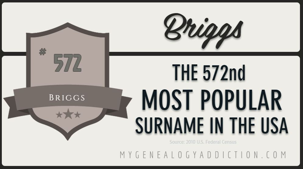 Briggs family history, statistics, genealogy resources and more