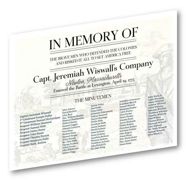 Capt. Jeremiah Wiswall's Company, 58