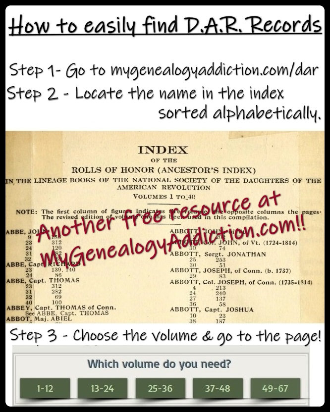 D.A.R. Lineage Books | Genealogy Resources | MyGenealogyAddiction.com