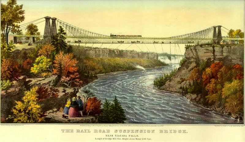 "RAILROAD SUSPENSION BRIDGE Niagara Falls" Artwork by Currier & Ives