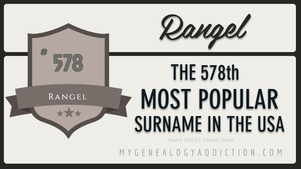 Rangel family history, statistics, genealogy resources and more