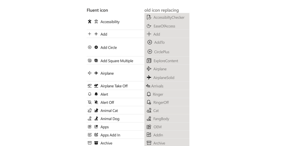 Fluent Icons | Suz Alphin