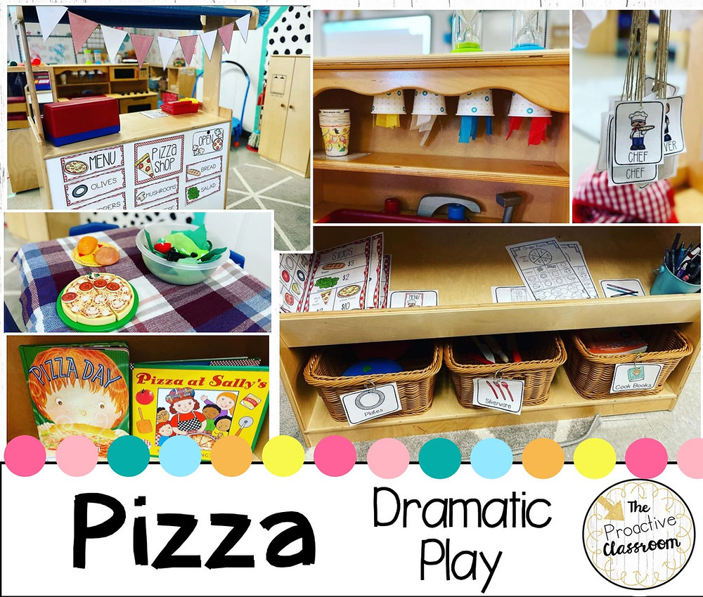Pizza Parlor Dramatic Play