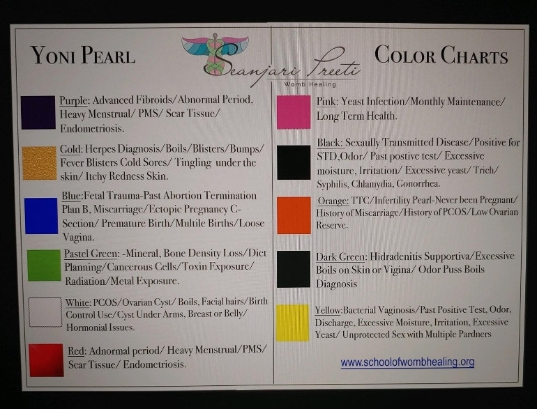 The Yoni Pearl Color Chart as of 10/20