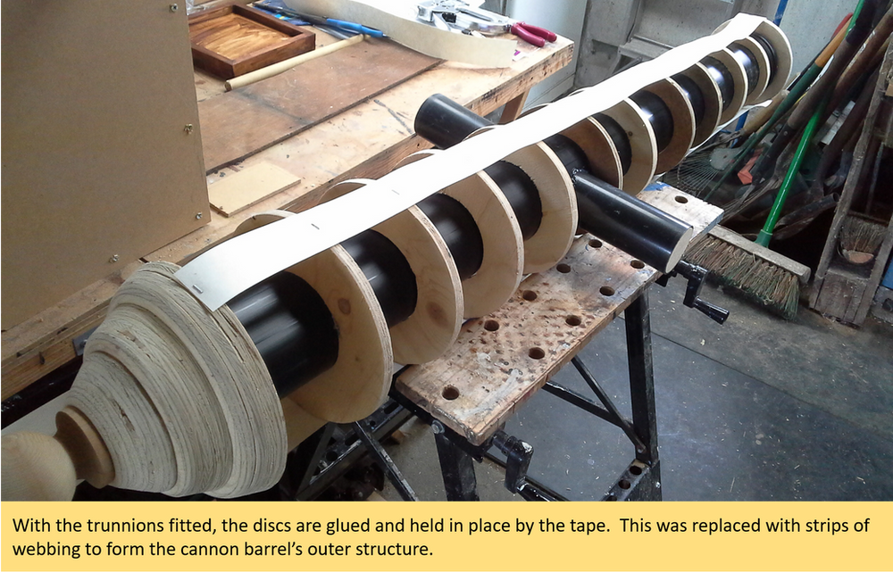 How to: Build a replica Cannon Part Two