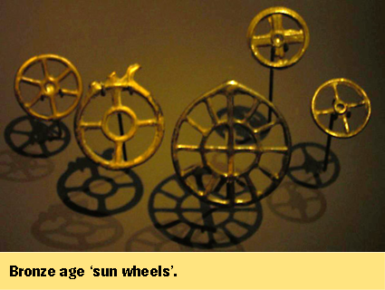 Reclaiming an Ancient Good Luck Symbol