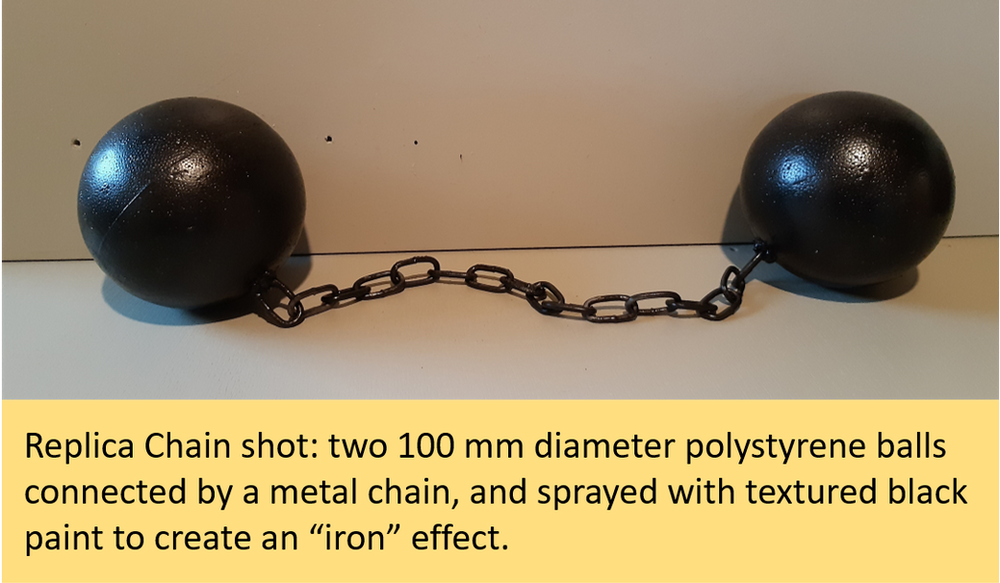 How to: Build a replica Cannon Part Four