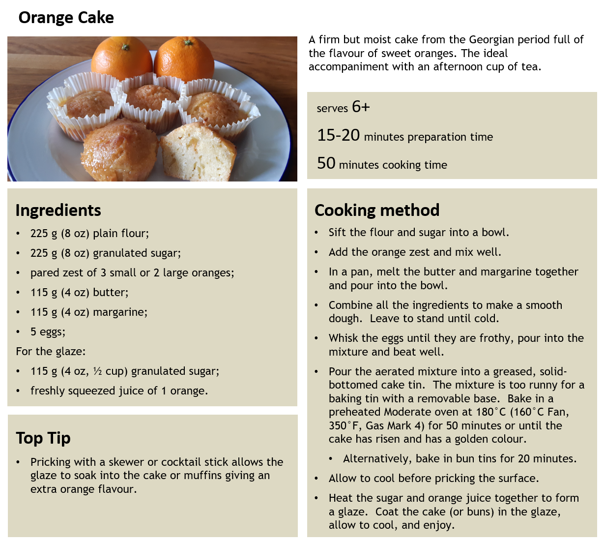 A Brief History of Food: Oranges