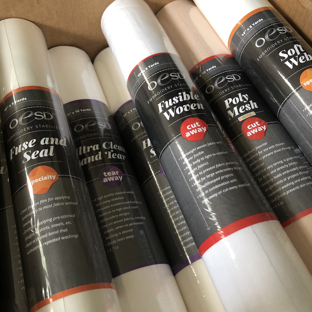 STABILIZER BREAKDOWN: CATEGORIES, WEIGHTS AND TYPES