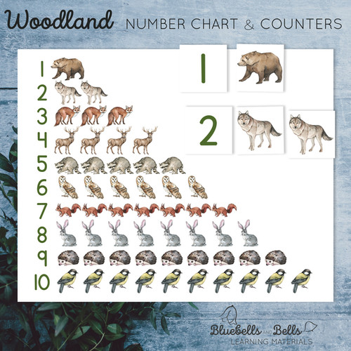 Number chart Woodland animals. Montessori counters printable ...