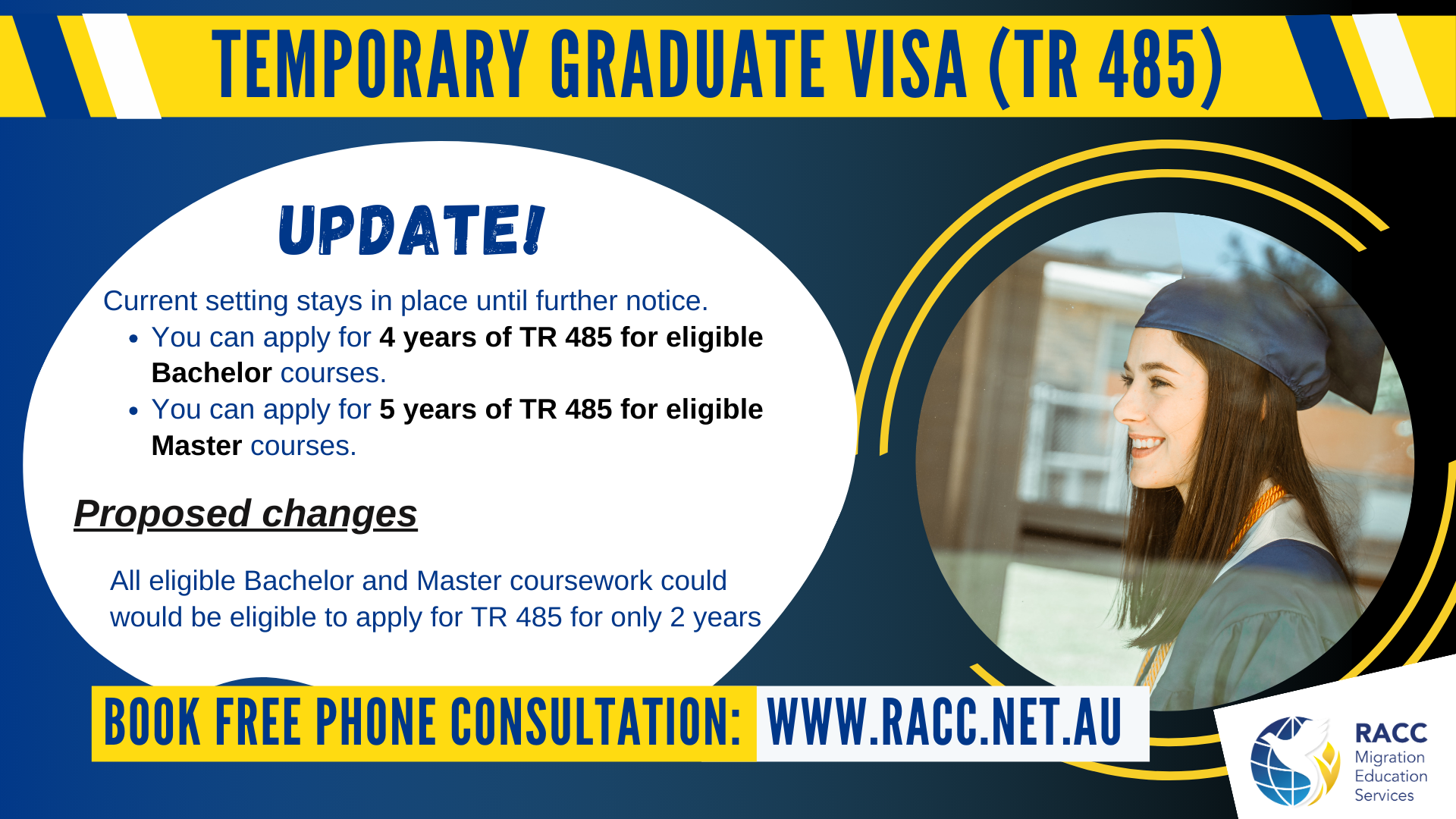 Temporary Graduate Visa - subclass 485