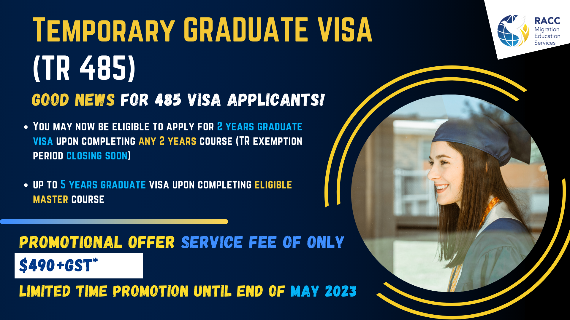 Temporary Graduate Visa (subclass 485)