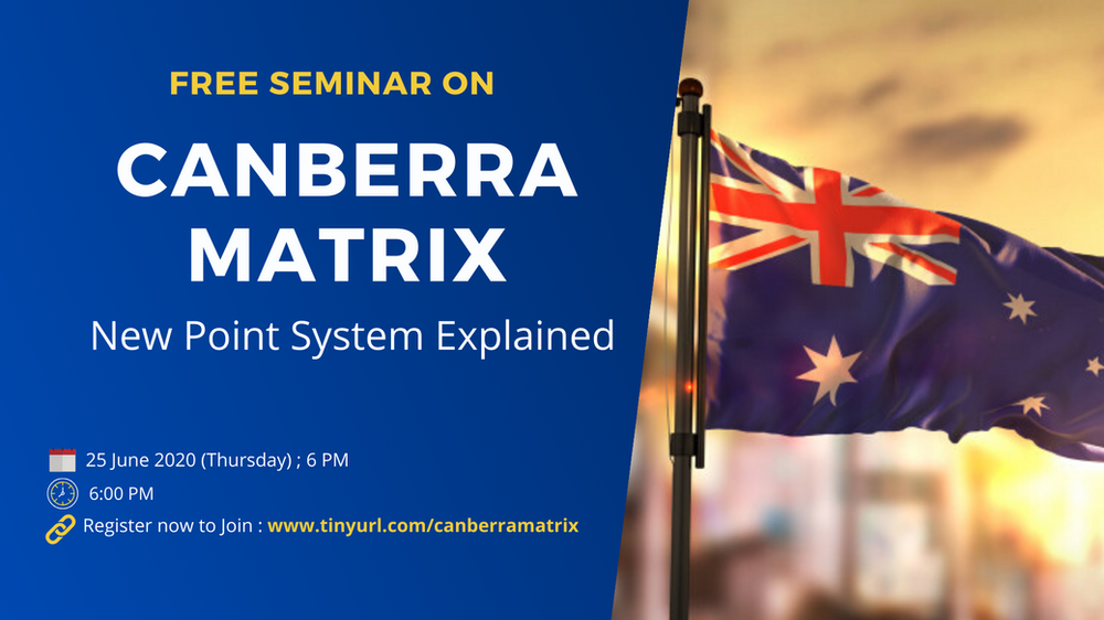 Canberra Matrix : Migration Pathway