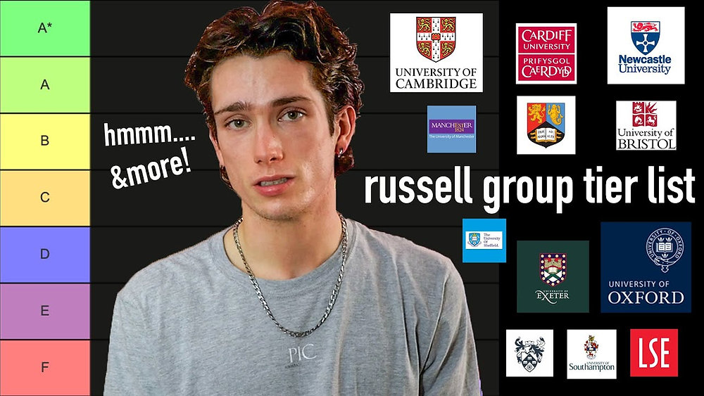 UK University Tier List 2021/2022 - University Rankings