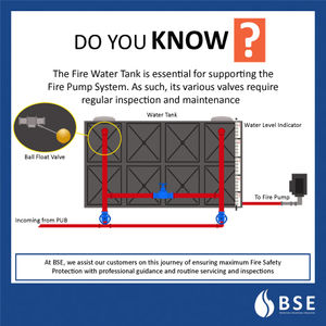 The Fire Tank - Source of Stored Water Supply